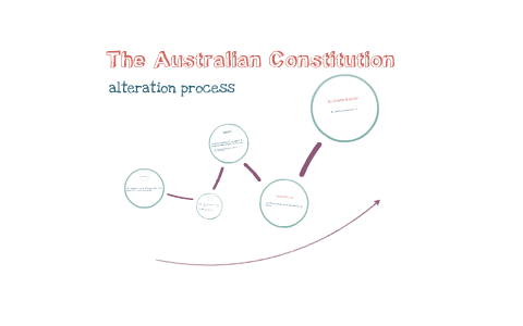 The Australian Constitution - alteration process by Katelyn Pickstone ...