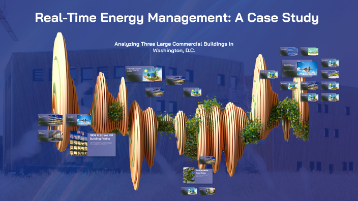 Real-Time Energy Management Case Study by radwa emam on Prezi