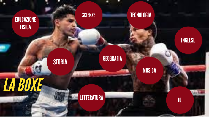 Tesina Boxe by Luca Capparelli on Prezi