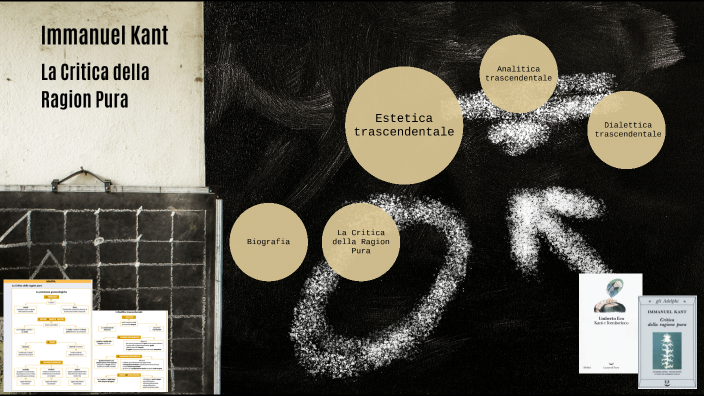 FiloII_013_Kant_La Critica della Ragion Pura by Alessandro Farinelli on ...