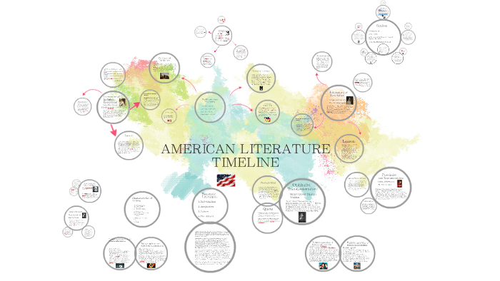 AMERICAN LITERATURE TIMELINE by Jalen Huang on Prezi