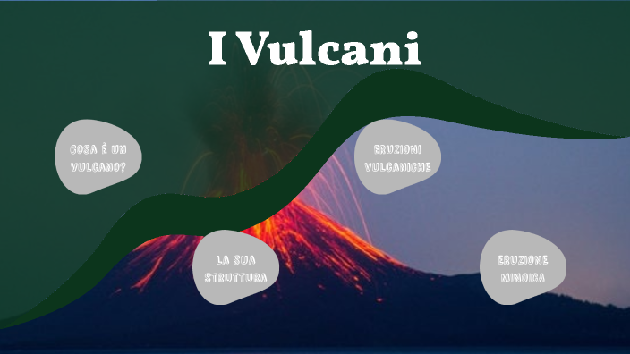 Progetto di scienze 3D by Ilaria Simonaj on Prezi