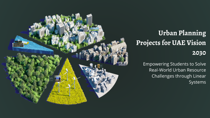 Urban Planning Projects for UAE Vision 2030 by Habiba Basha on Prezi