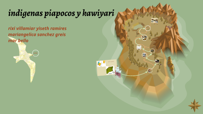 LOS INDIGENAS PIAPOCOS by juliana villamizar on Prezi