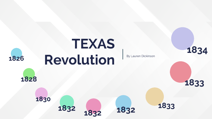 Texas Revolution Timeline by Lauren Dickinson on Prezi