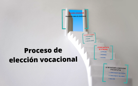 Elección vocacional by raquel castro