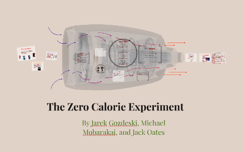 The Zero Calorie Experiment by Michael Mobarakai on Prezi