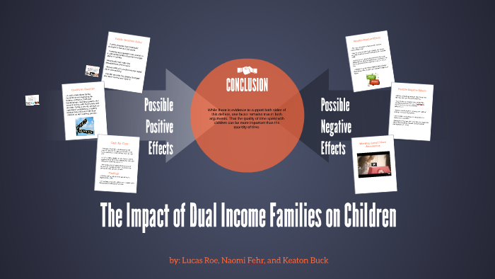 The Impact of Dual Income Families on Children by no one on Prezi