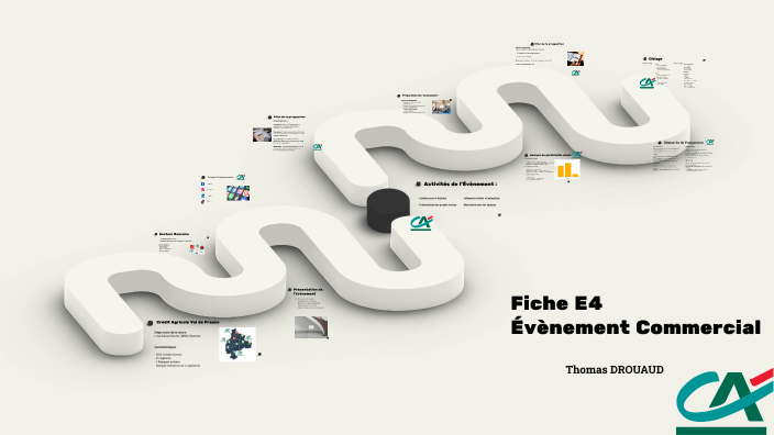 Fiche E4 Évènement Commercial by Thomas Drouaud on Prezi