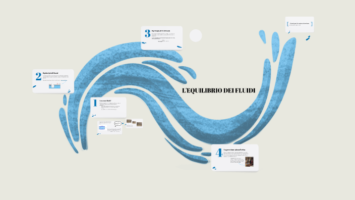 L'EQUILIBRIO DEI FLUIDI by Noemi Apuzzo on Prezi