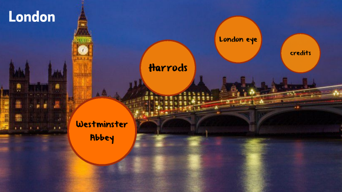 inglese by simona pozzi on Prezi