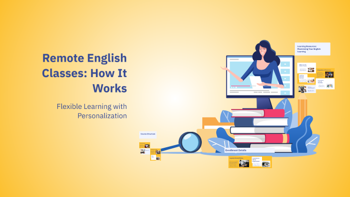 Remote English Classes: How It Works by Alexandre Oliveira on Prezi
