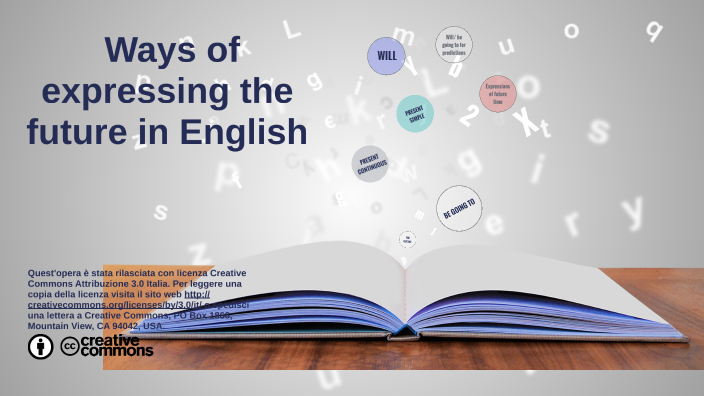 WAYS OF EXPRESSING THE FUTURE IN ENGLISH by Elisa Comodini on Prezi