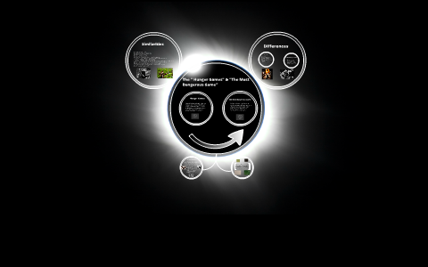 COMPARING AND CONTRASTING THE DIFFERENCES BETWEEN THE HUNGER GAMES AND ...