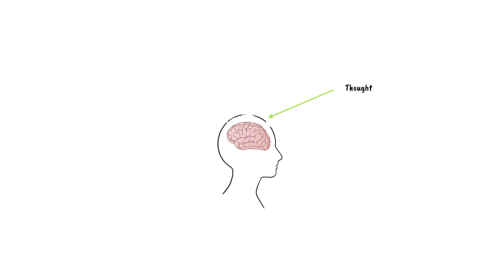 Memory by Griffin Neuner on Prezi