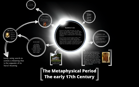 The Metaphysical Period by Corey Gayle on Prezi