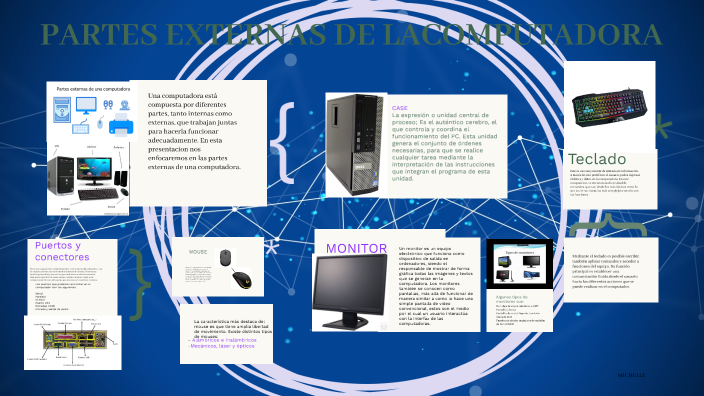 partes externas de la computadora by cindy salgado on Prezi