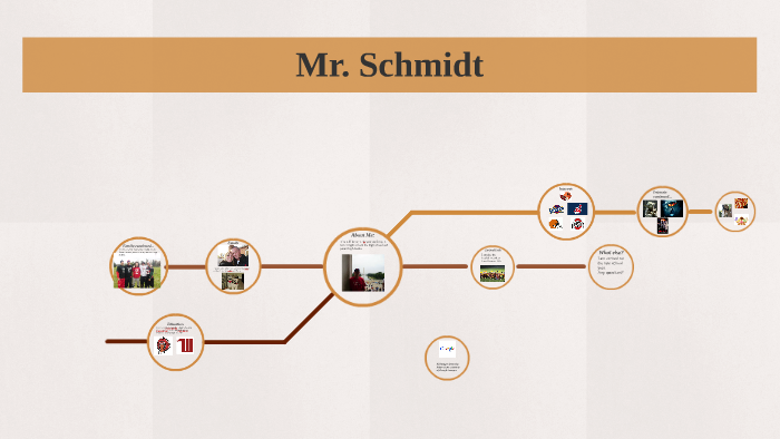 Mr. Schmidt by Chris Schmidt on Prezi