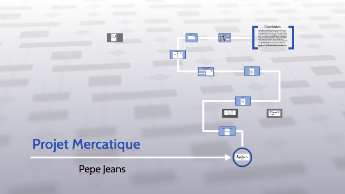 Projet Mercatique by Darroman axel on Prezi