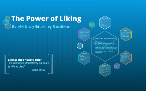The Power of Liking by on Prezi