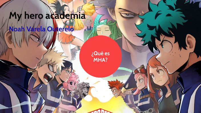 07 Prezi Noah By Noah D On Prezi