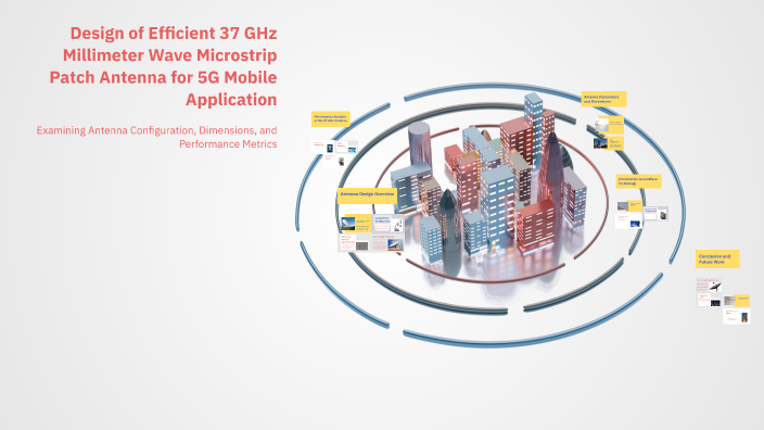 Design of Efficient 37 GHz Millimeter Wave Microstrip Patch Antenna for ...