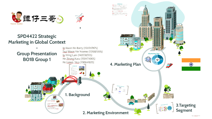 SPD4422 SMGC Group 1 Presentation : Tam Jai Sam Gor by ip kwan ho on Prezi