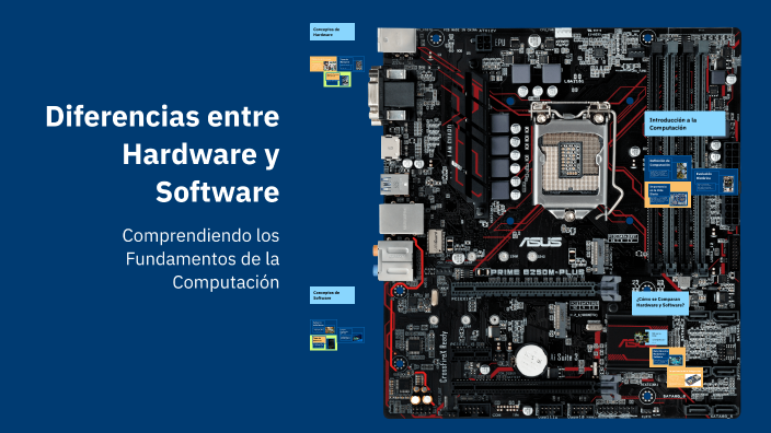 Diferencias entre Hardware y Software by Eduardo Franco on Prezi