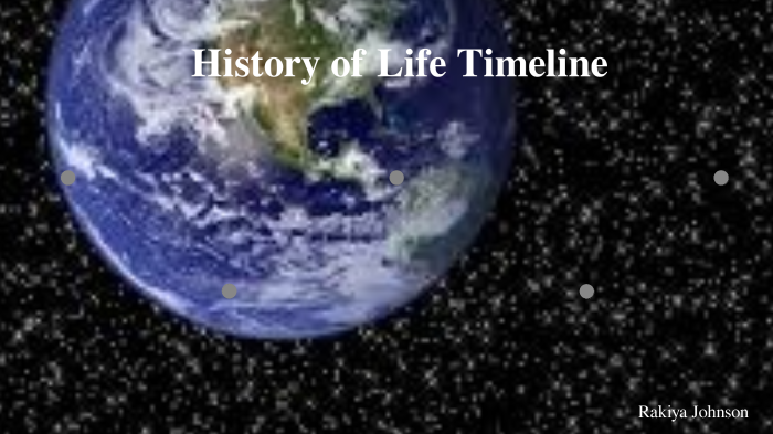 History of Life Timeline by rakiya johnson on Prezi