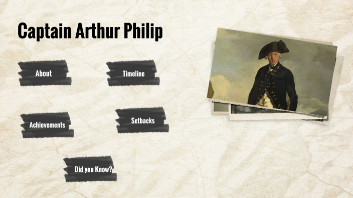 Captain Arthur Philip by ZAYN Lasic on Prezi