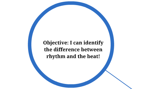 Objective: I can identify rhythm combinations that use quart by Ian Pask