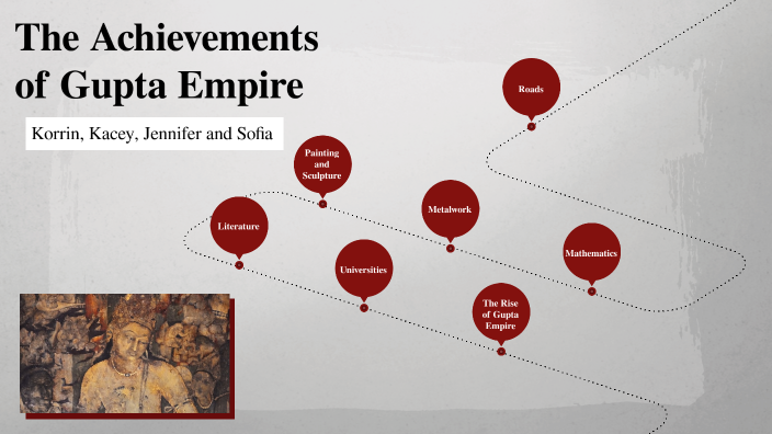 TCI Slides by Sofia Oropeza on Prezi