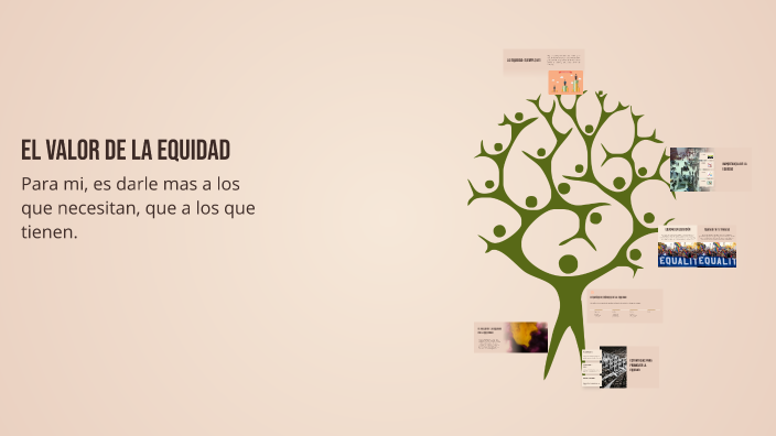 El Valor de la Equidad by mariela colindres on Prezi