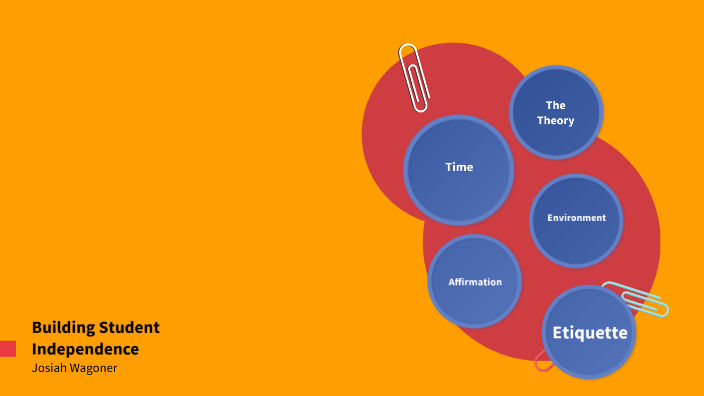 Building Student Independence by Josiah Wagoner on Prezi