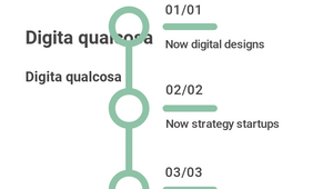 Linea del tempo by Chiara Galdi on Prezi Design