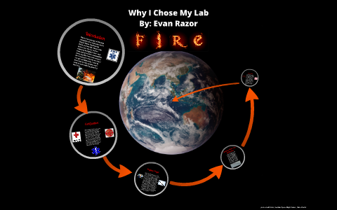 Why I chose my lab by Evan Razor on Prezi