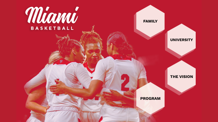 Miami RedHawks Basketball by DeUnna Hendrix on Prezi