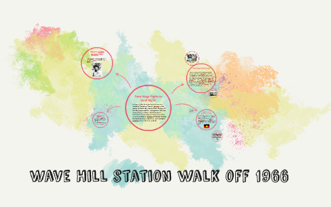 Wave Hill station walk off 1966 by Kyla Flick on Prezi