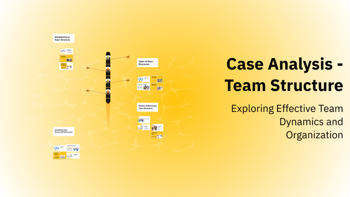 Case Analysis - Team Structure by johnny petersen on Prezi