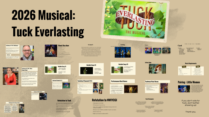 Tuck Everlasting Presentation by Grace Gibbens on Prezi