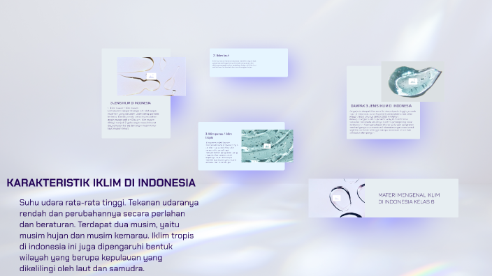 MENGENAL IKLIM DI INDONESIA: KARAKTERISTIK, JENIS, DAN DAMPAK by Herna ...