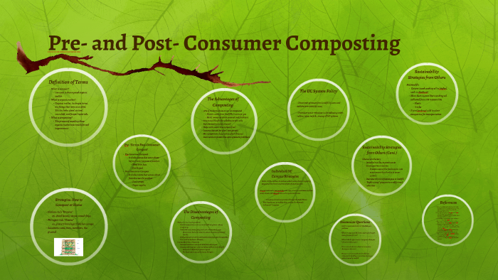 Pre- and Post- Consumer Composting by Elizabeth Custer on Prezi