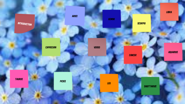 Zodiacs by Kinlee Smith on Prezi
