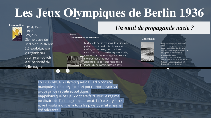 Les Jeux Olympiques de Berlin 1936 by YAEL CORBLIN on Prezi
