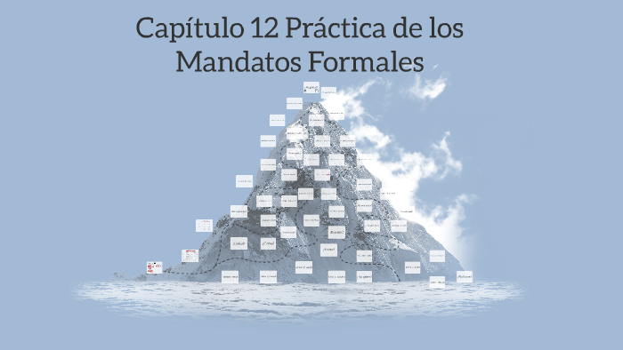 Capítulo 12 Práctica de los Mandatos Formales by Richelle Hecker on Prezi