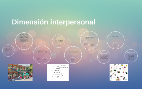 Dimensión interpersonal by fernanda martinez on Prezi