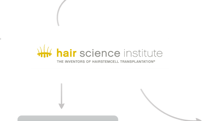 Hair Science Institute by Danielle Bronckers on Prezi