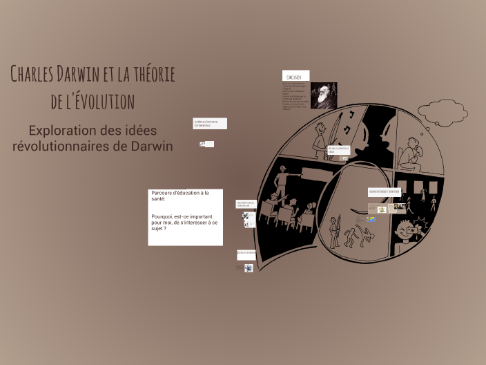 Charles Darwin et la théorie de l'évolution by Rimel Becharef on Prezi