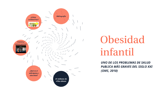 Obesidad infantil by Frida Constanza Oscos Gordillo on Prezi