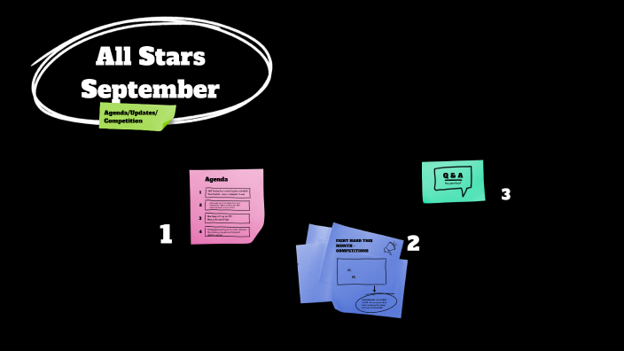 September 9/9 by Brian Appleby on Prezi